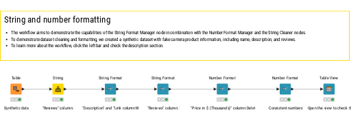 Dataset cleaning and formatting — NodePit